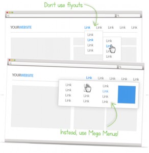 17 Major Main Menu Mistakes | MySiteAuditor