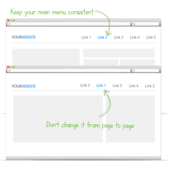 17 Major Main Menu Mistakes | MySiteAuditor