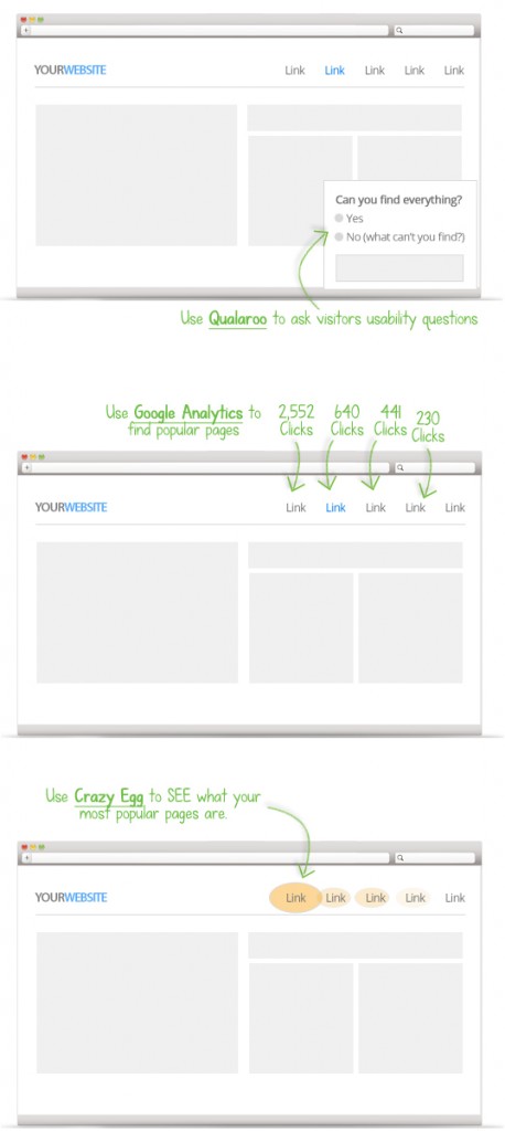 17 Major Main Menu Mistakes | MySiteAuditor