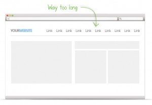 17 Major Main Menu Mistakes | MySiteAuditor